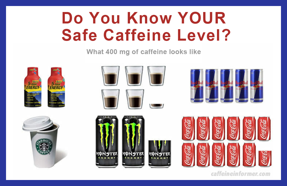 Your Safest Caffeine Level - Elder Bob's Guide To Better Living After 50